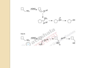 Demjanov rearrangement | PPTX | Chemistry | Science