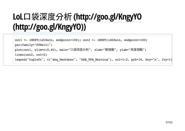 Statistics with R | PDF