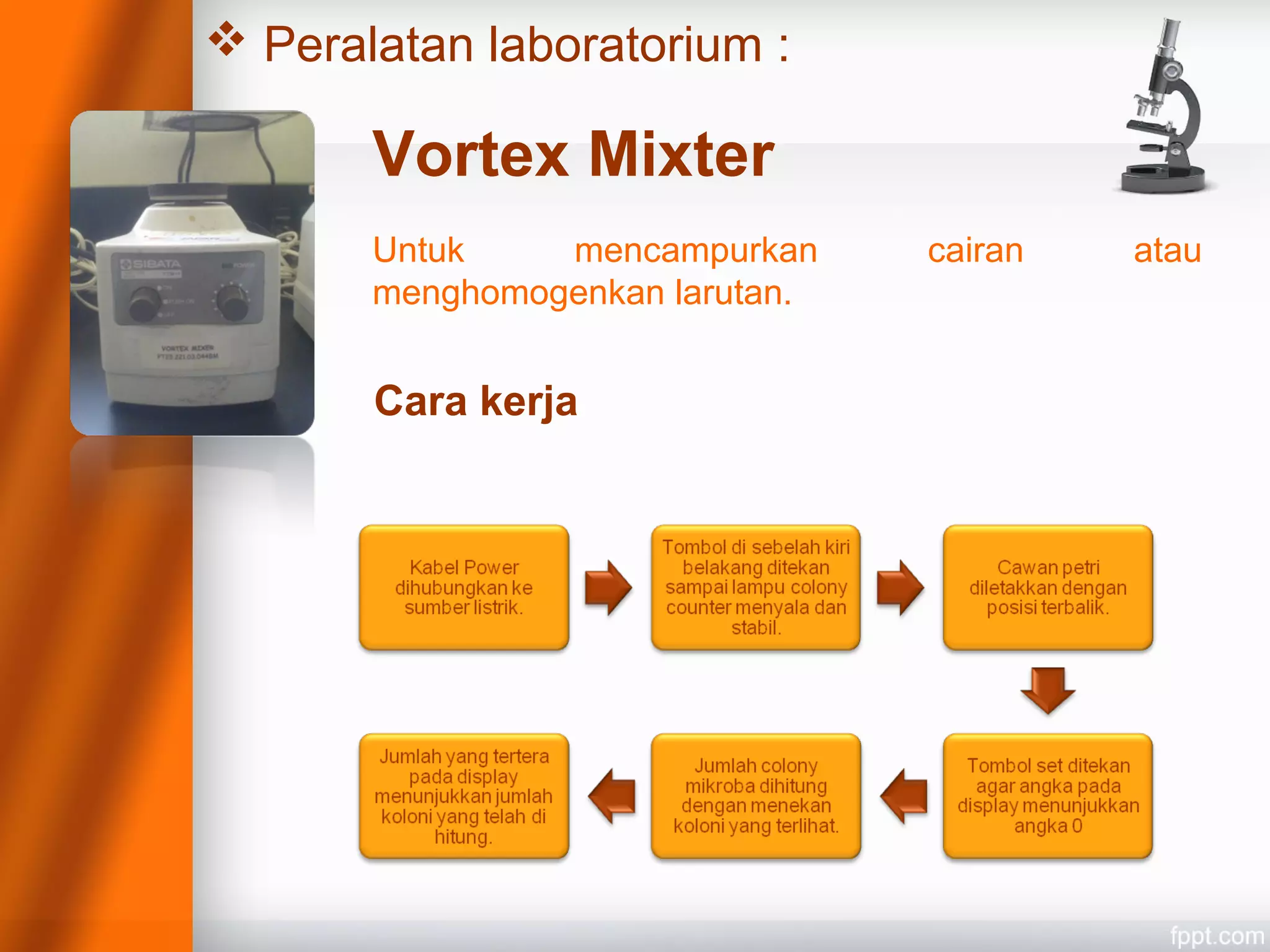 PENGENALAN LAB | PPT