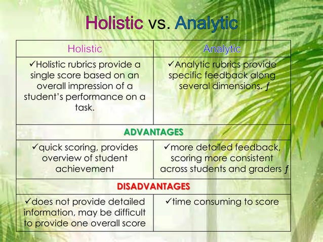 Rubrics (Analytic and Holistic) | PPTX | Educational Assessment | Education