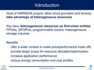 HARNESS project Demo | PPT