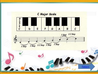 Major Scales, Minor Scales and Key Signatures | PPTX
