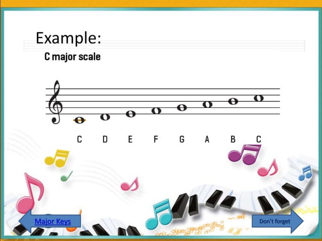 Major Scales, Minor Scales and Key Signatures | PPTX | Classical Music ...