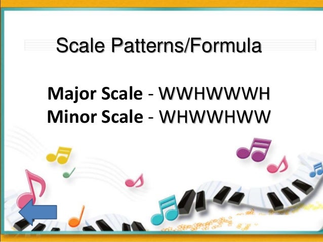 Major Scales, Minor Scales and Key Signatures