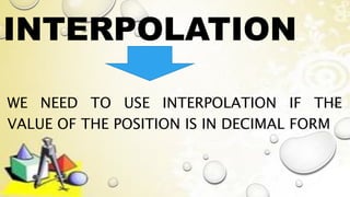 MEASURES OF POSITION | PPTX