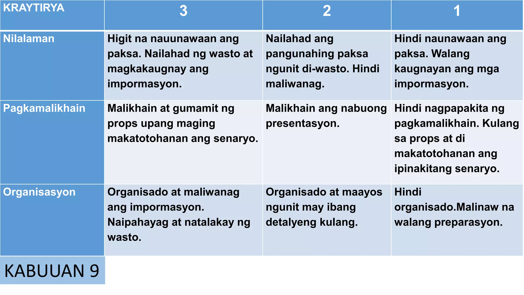 MGA LIHIM NA KASUNDUAN LINGID SA KAALAMAN NI PANGULONG WILSON | PPTX