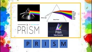 Solid Figure | PPTX | 3-D Graphics | Computer Software and Applications