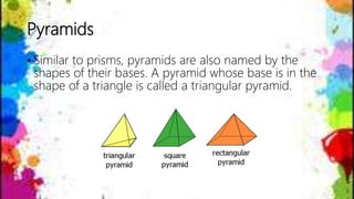 Solid Figure | PPTX | 3-D Graphics | Computer Software and Applications