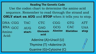 DEMO-2-BIOCHEM.pptx 1231231231331321222222222 | PPT