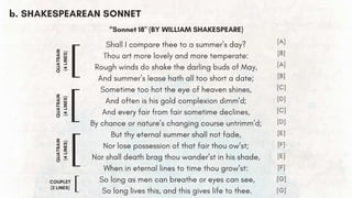 Conventional Poetry: A Demo Teaching.pptx