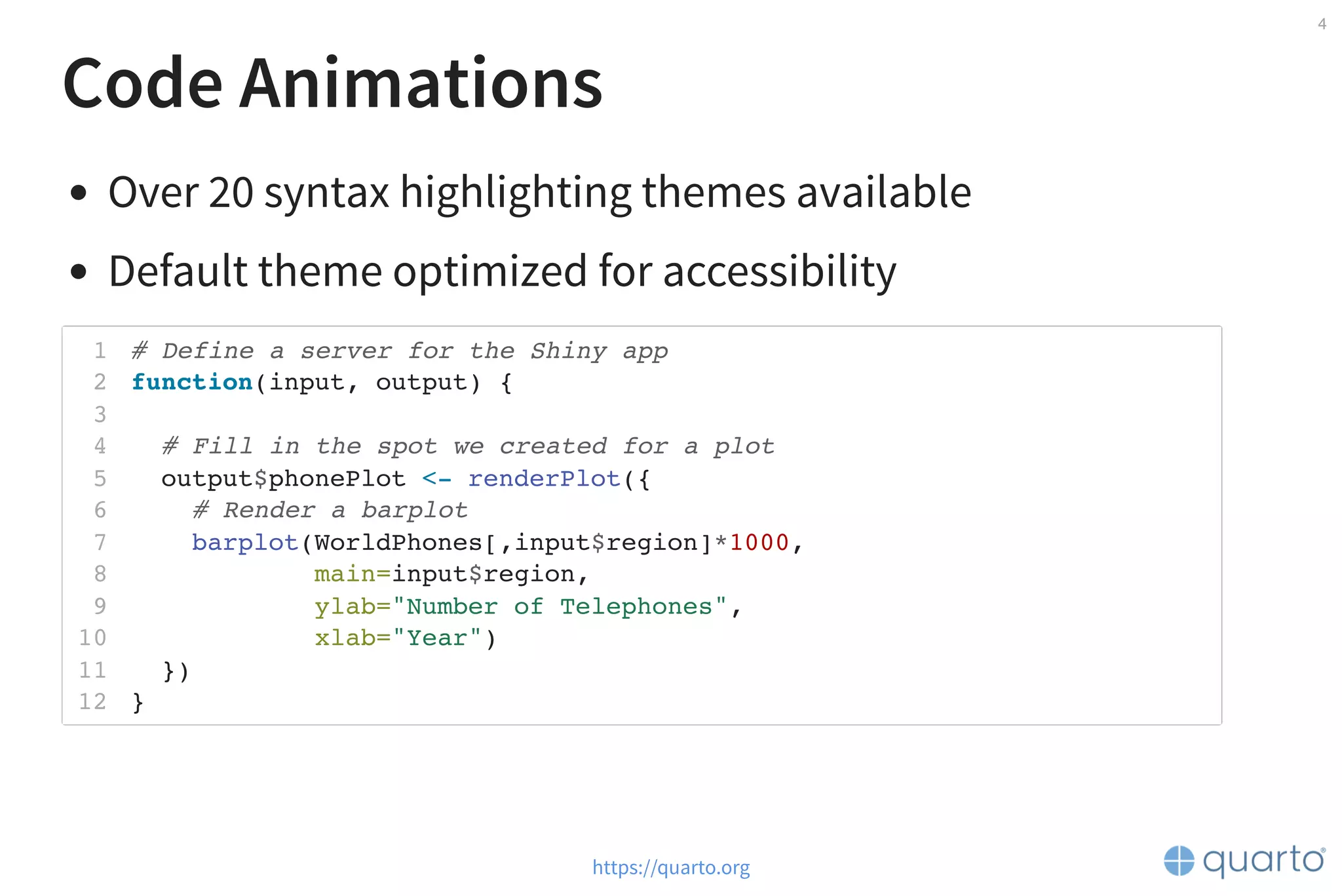 Quarto Presentations with Reveal.js