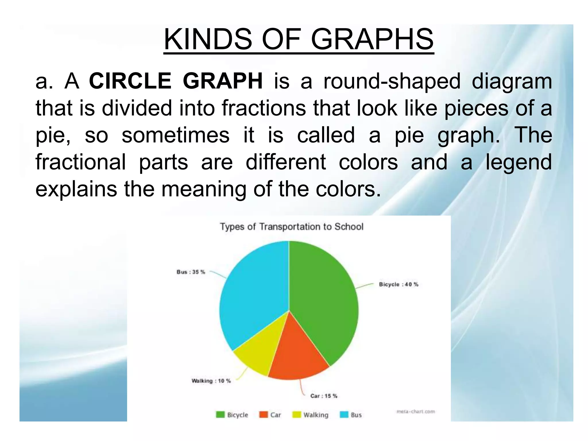DEMO.Non-linear texts.FINAL.pptx