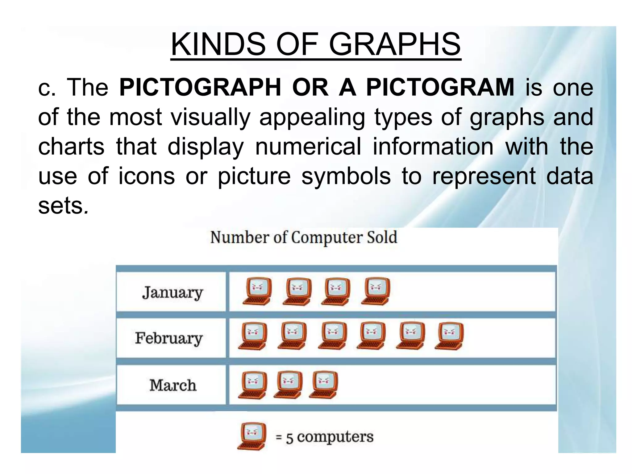 DEMO.Non-linear texts.FINAL.pptx