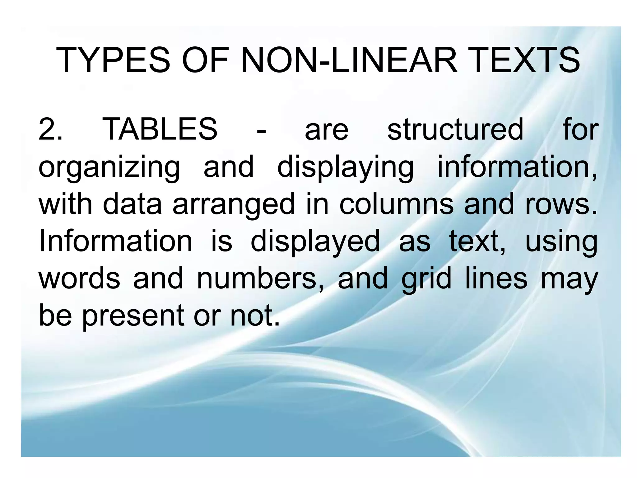 DEMO.Non-linear texts.FINAL.pptx