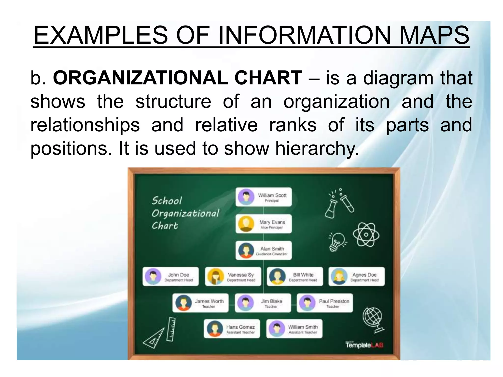 DEMO.Non-linear texts.FINAL.pptx