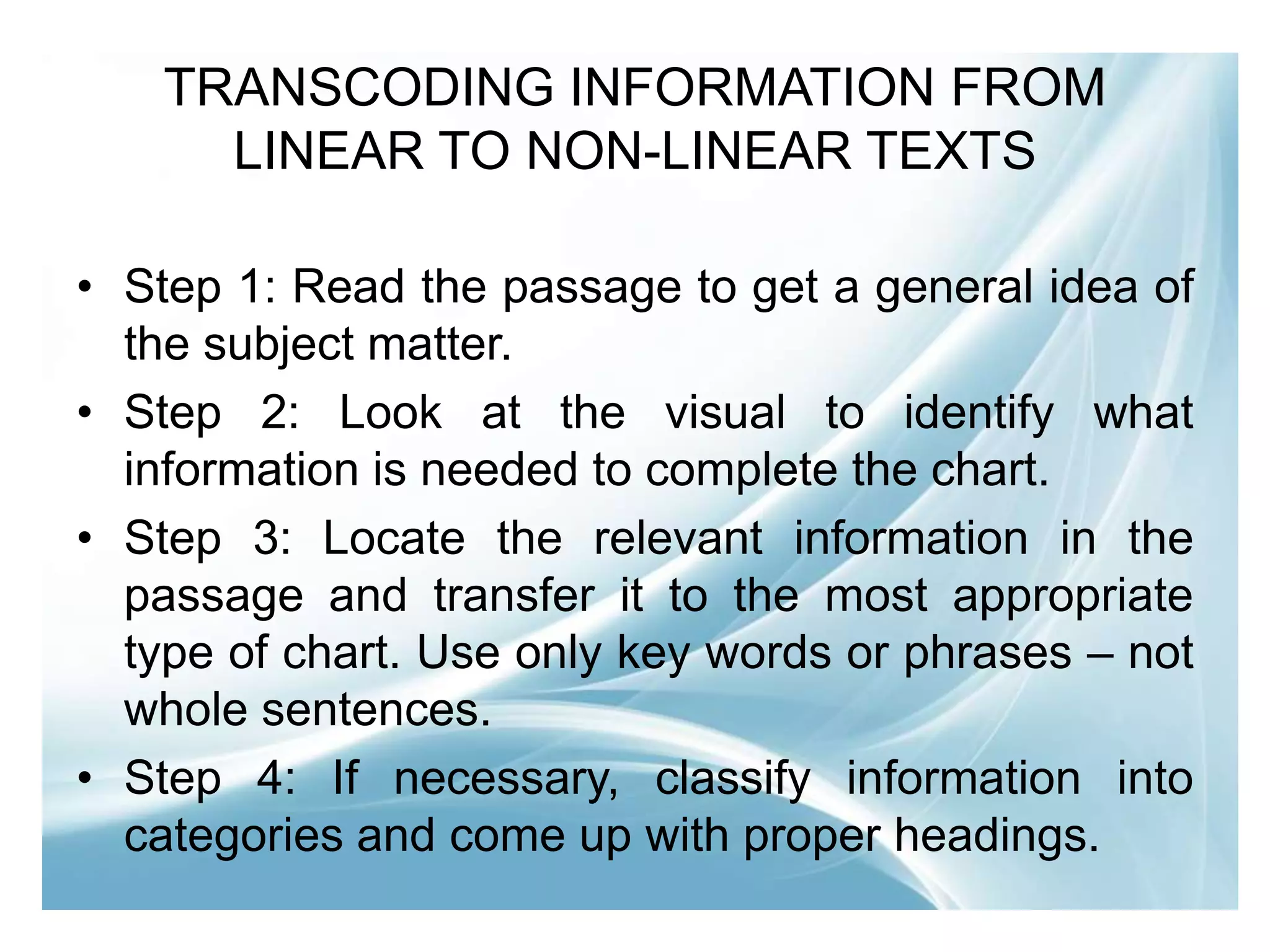 DEMO.Non-linear texts.FINAL.pptx