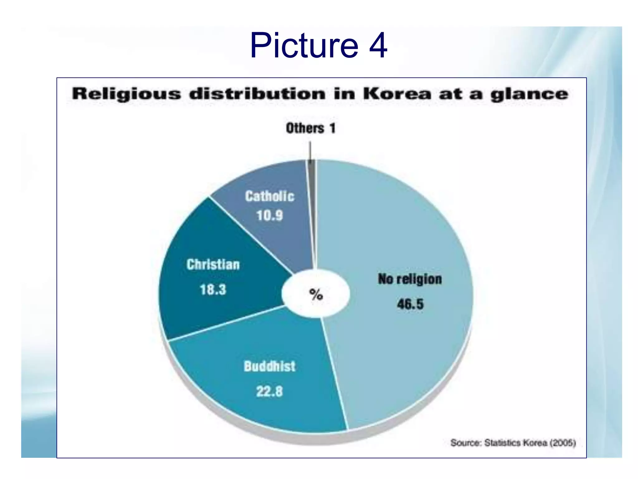 DEMO.Non-linear texts.FINAL.pptx