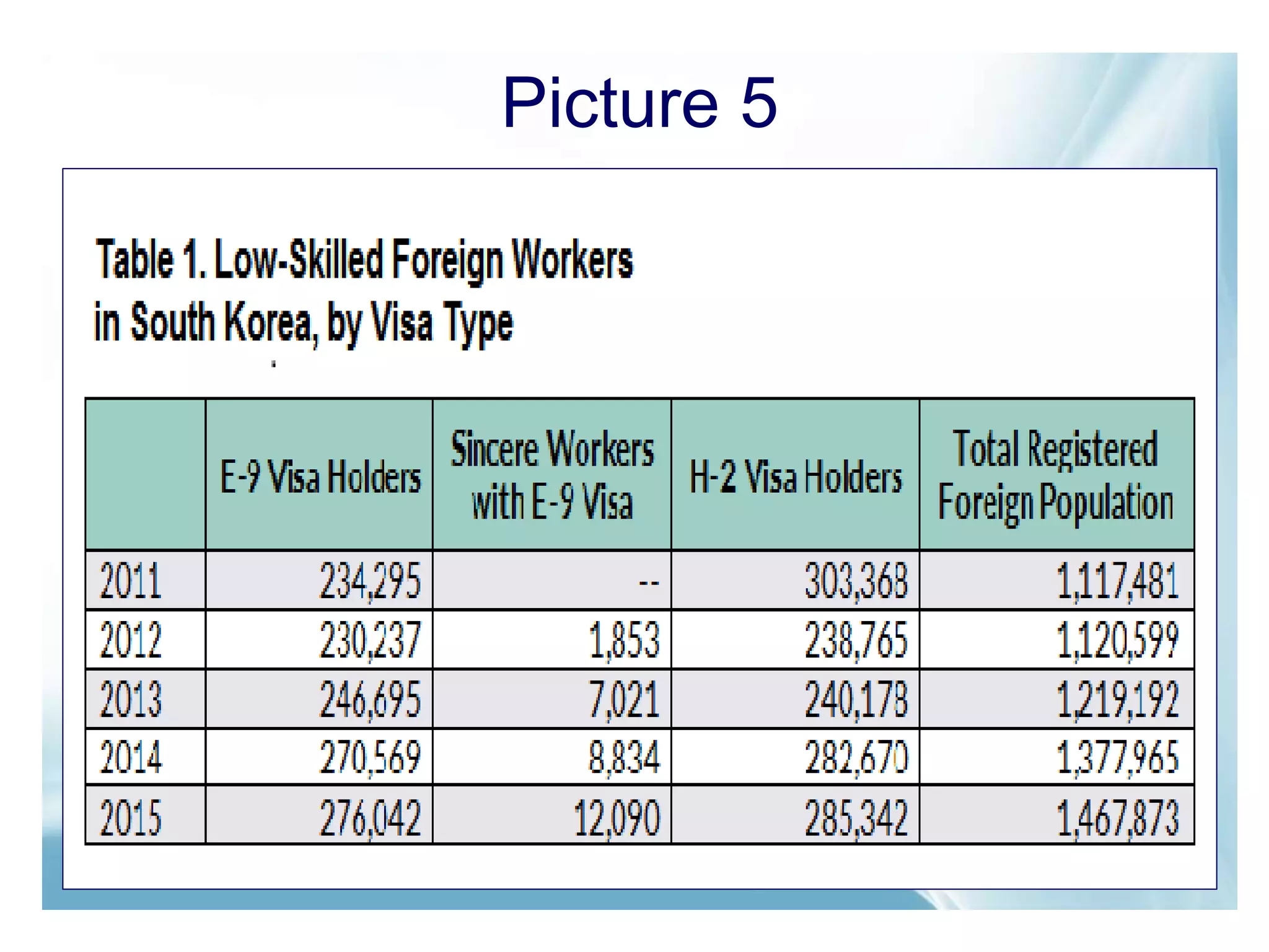 DEMO.Non-linear texts.FINAL.pptx