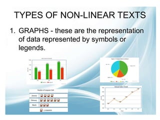 DEMO.Non-linear texts.FINAL.pptx