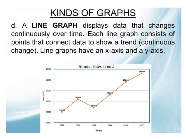 DEMO.Non-linear texts.FINAL.pptx | Books and Literature