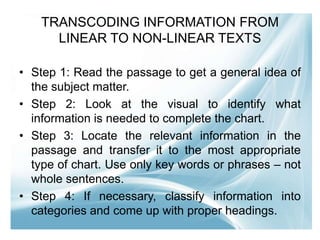 DEMO.Non-linear texts.FINAL.pptx