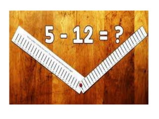 Integers and its application in life situations | PPT