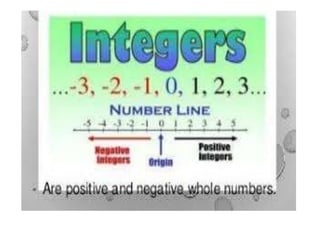 Integers and its application in life situations | PPT