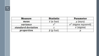 demo for statistics and probability .pptx
