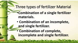 Fertilizer Calculation PowerPoint Presentation | PPTX
