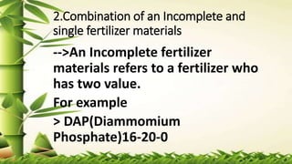 Fertilizer Calculation PowerPoint Presentation | PPTX