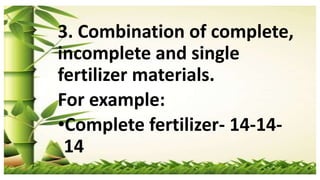 Fertilizer Calculation PowerPoint Presentation | PPTX