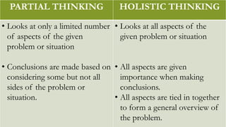 DEMO TEACHING PPT (Partial and holistic thinking | PPTX