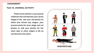Power Point Presentation of The Seven Ages of Man by William ...