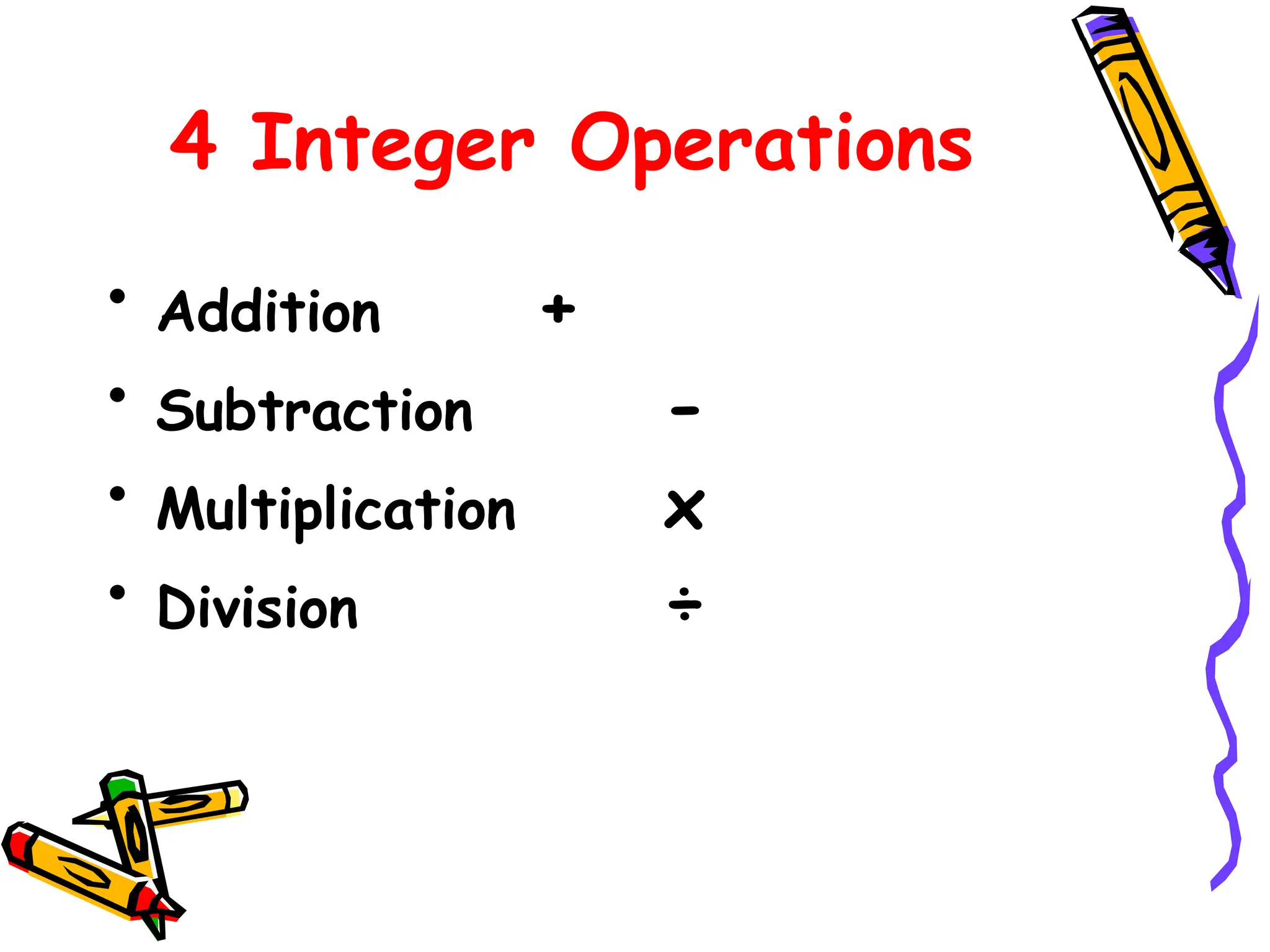 Integers DEMO for grade 9 studentssss.pptx