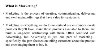 introduction to marketing basic Demo.pptx