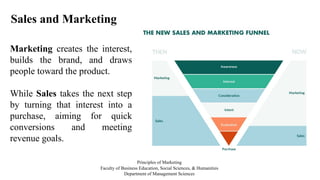 introduction to marketing basic Demo.pptx