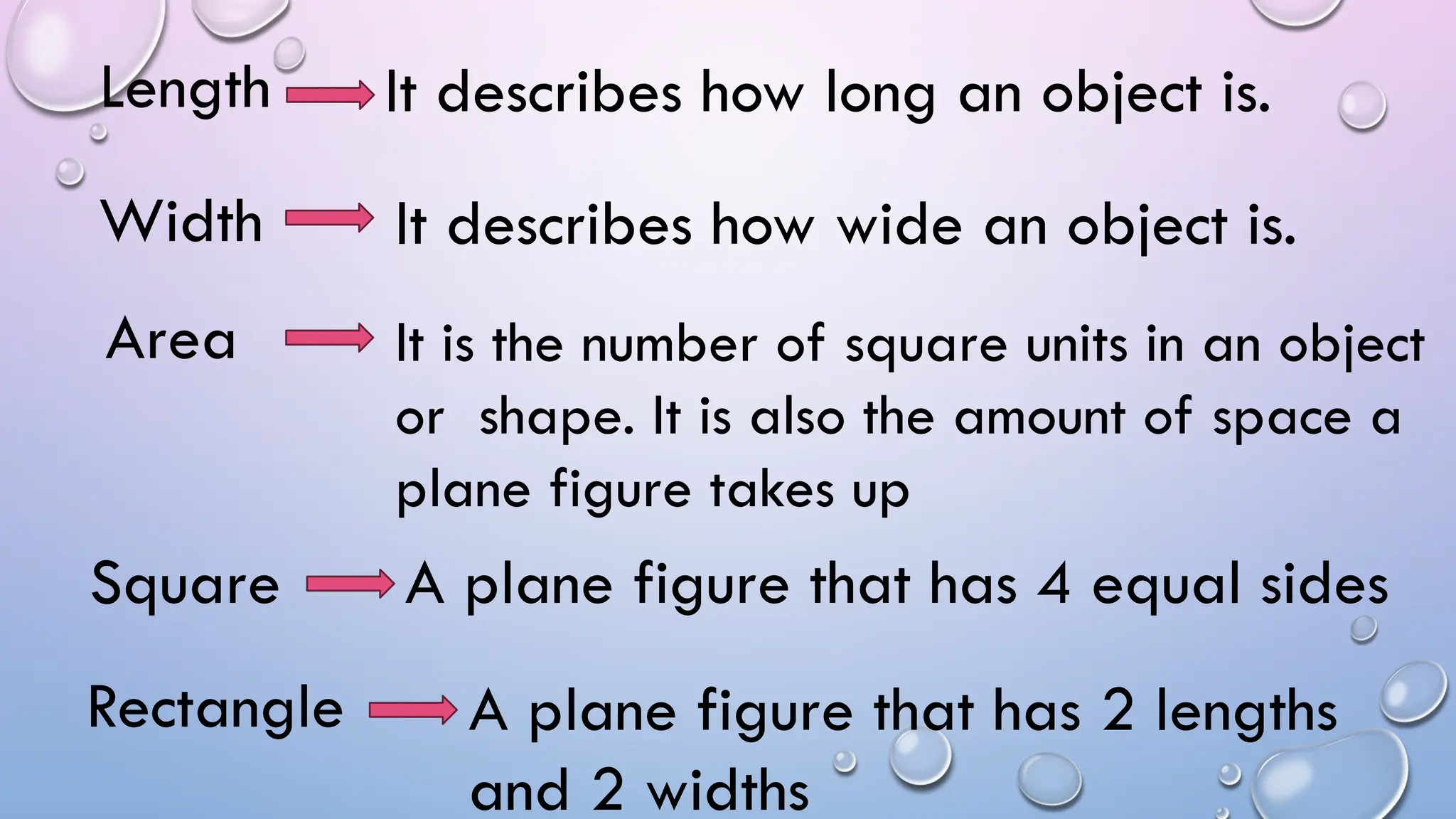 demo for CLASSROOM OBSERVATION-AREA.pptx