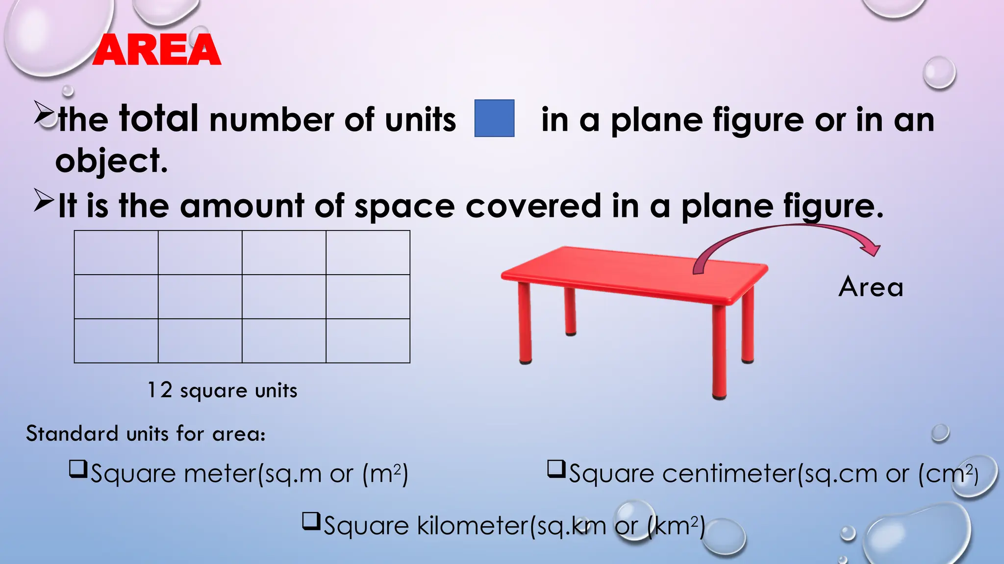 demo for CLASSROOM OBSERVATION-AREA.pptx