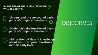 basic component of computer hardware ppt | PPT