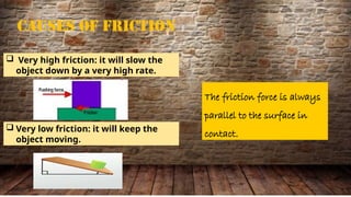 Causes of Friction AND EXAMPLES OF FRICTION demo.pptx