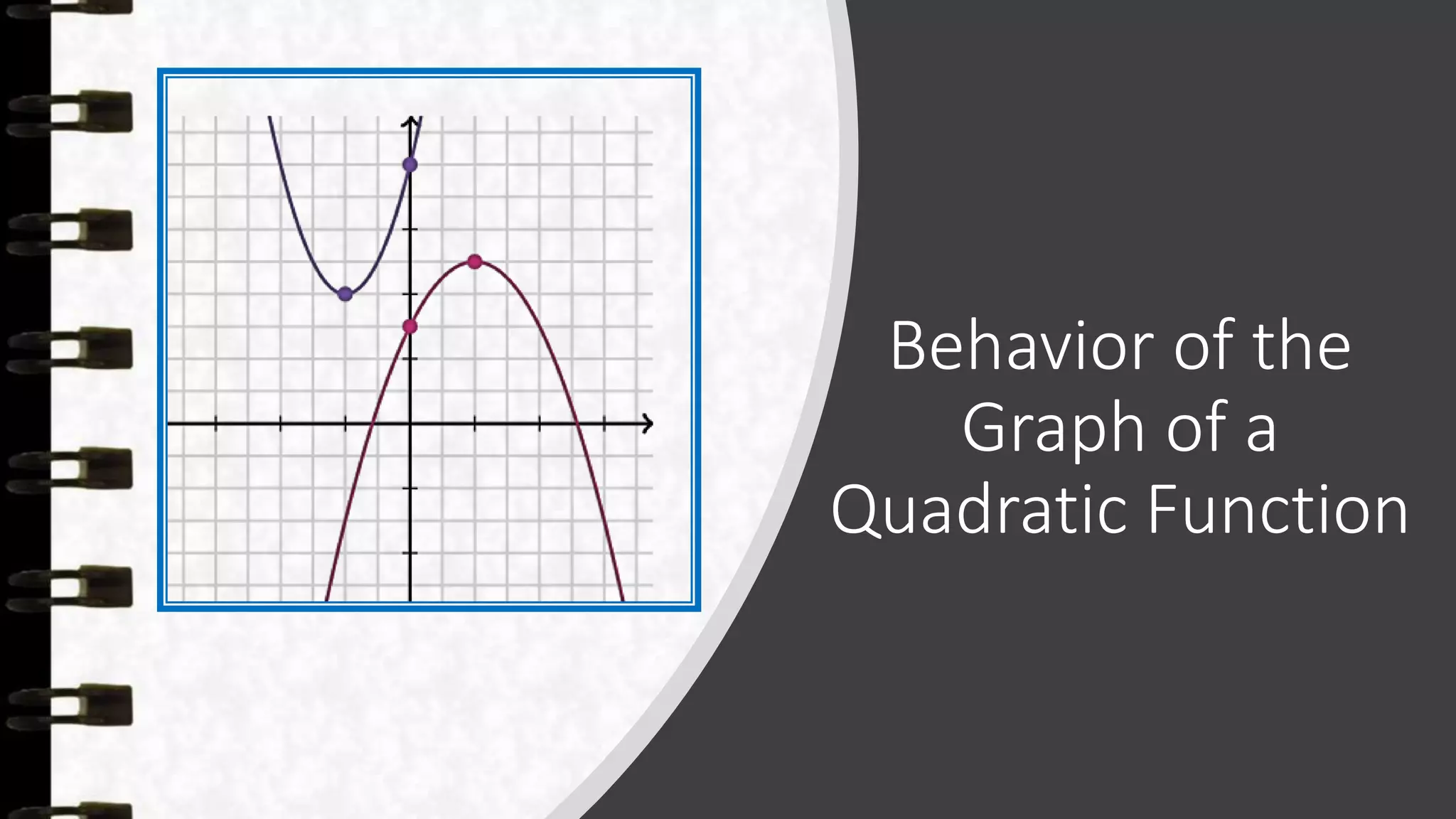Demo-Behaviour-of-the-Graph-of-a-Quadratic-Function.pptx