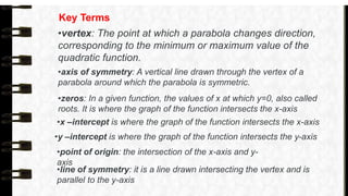 Demo-Behaviour-of-the-Graph-of-a-Quadratic-Function.pptx