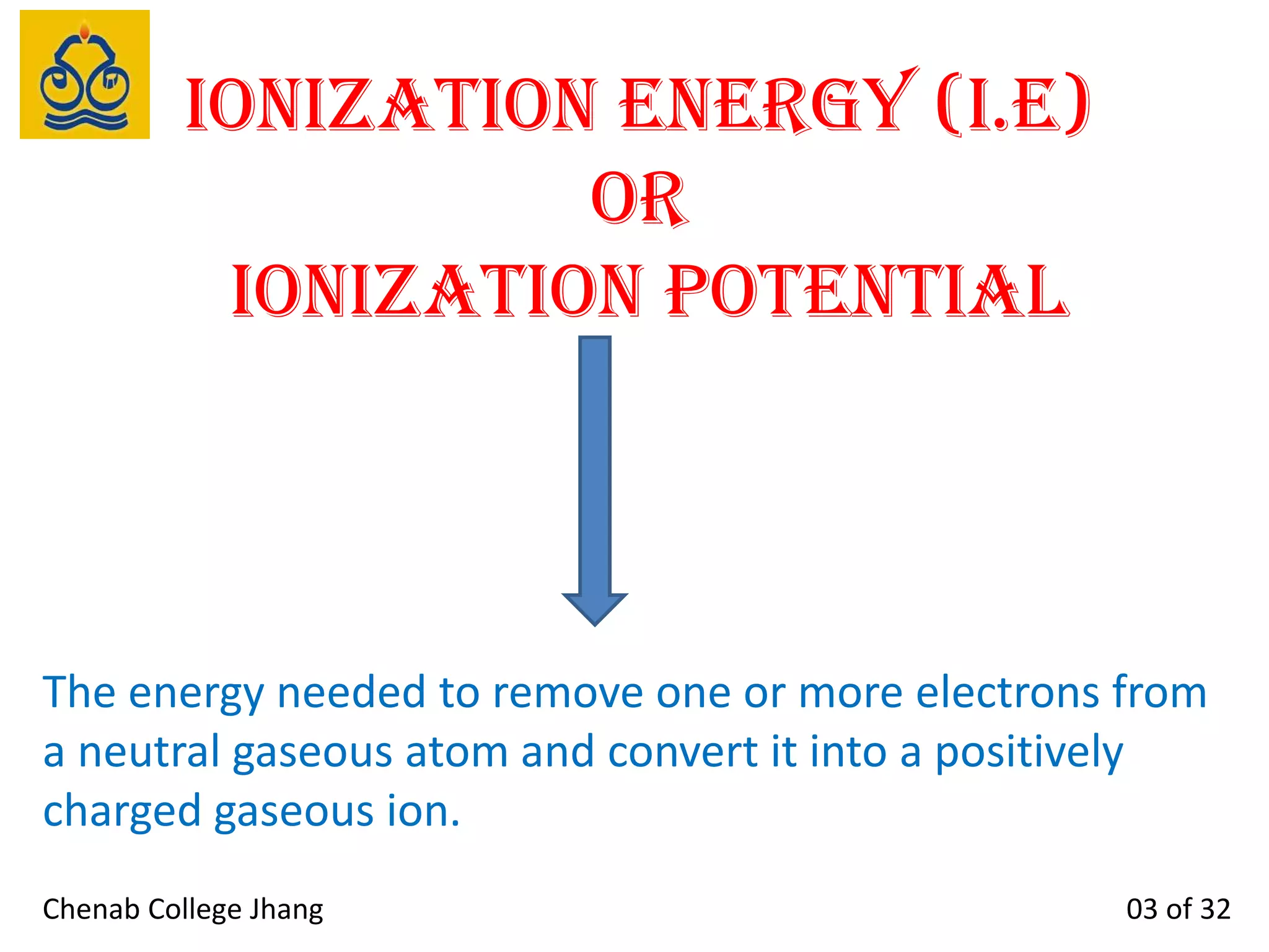 Ionization Energy By Malik Xufyan | PDF