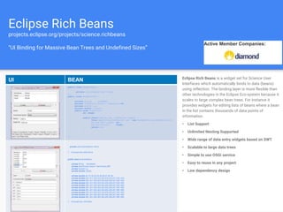 Demo eclipse science | PPT