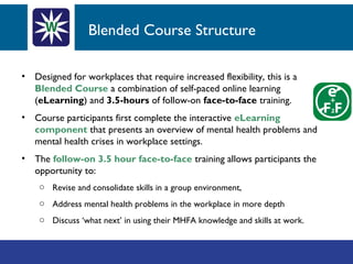 MHFA in the Workplace - Demonstration eLearning | PPT