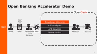 Demo: New open banking platform | PPT