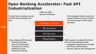 Demo: New open banking platform | PDF