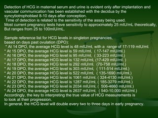 Early diagnosis of pregnancy | PPT