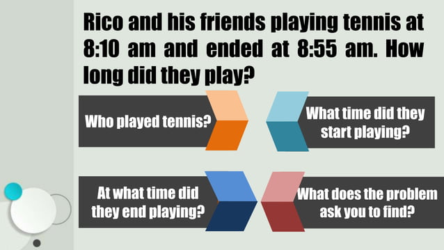 DEMO - PPT - ELAPSED TIME.pptx | Rail Travel | Travel Type