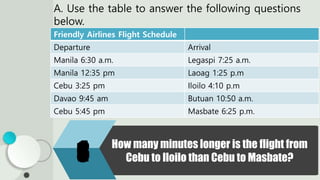 DEMO - PPT - ELAPSED TIME.pptx | Rail Travel | Travel Type
